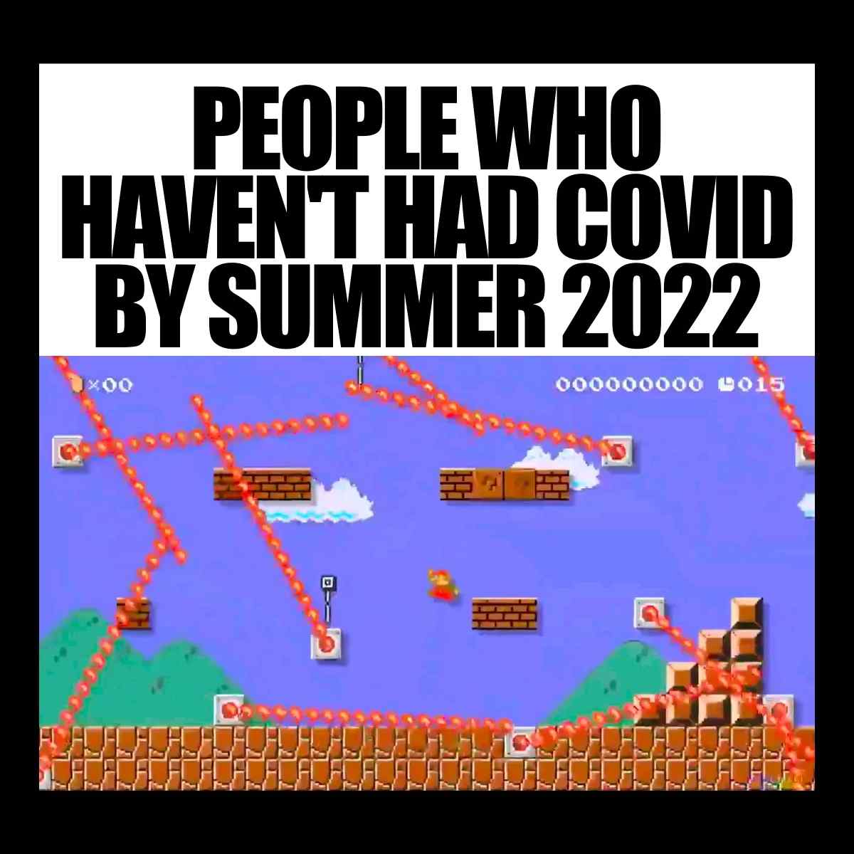 2022 Pandemic Memes – Covid Lexicon